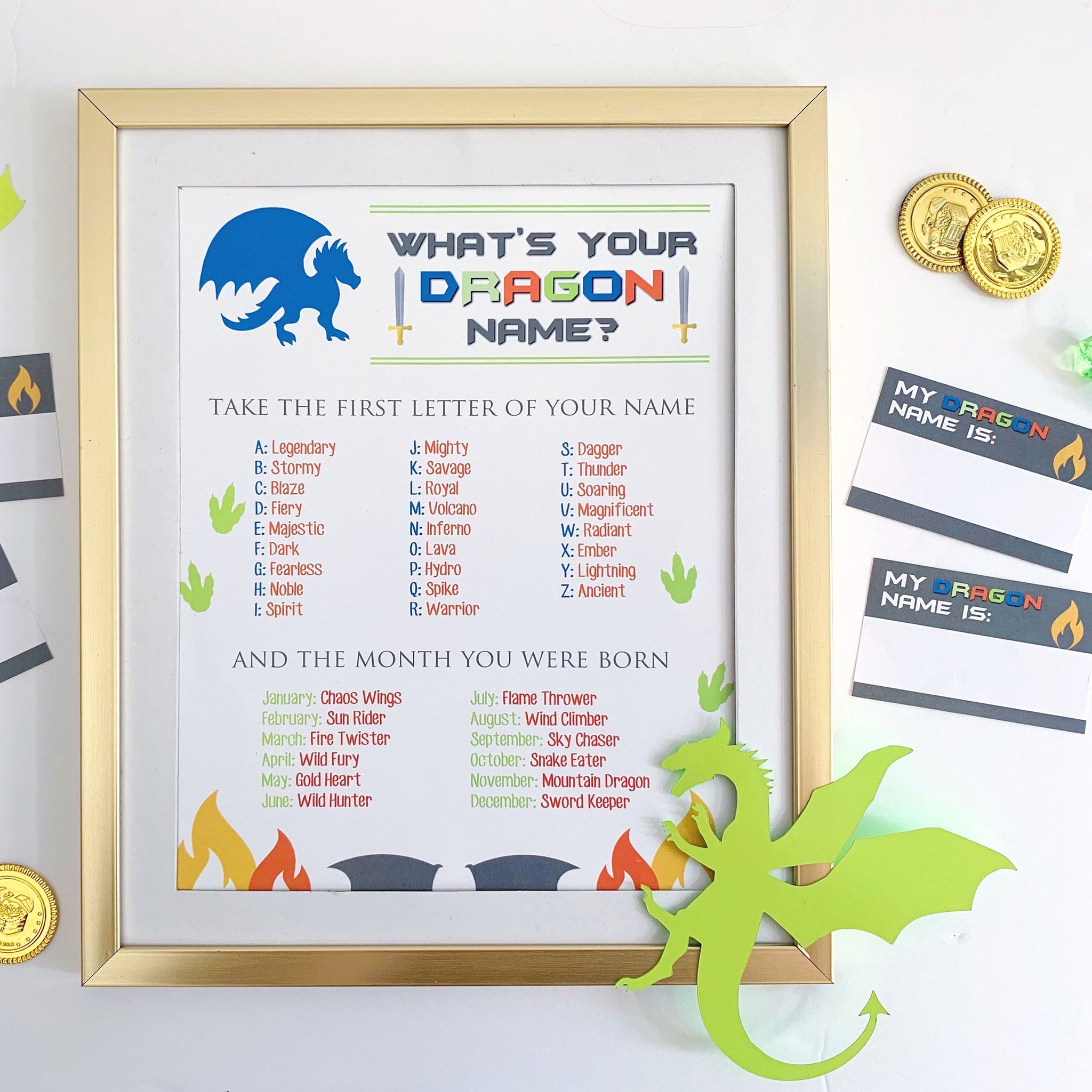 Dragon Birthday Party Dragon Name Tags and Sign Digital Files – La ...